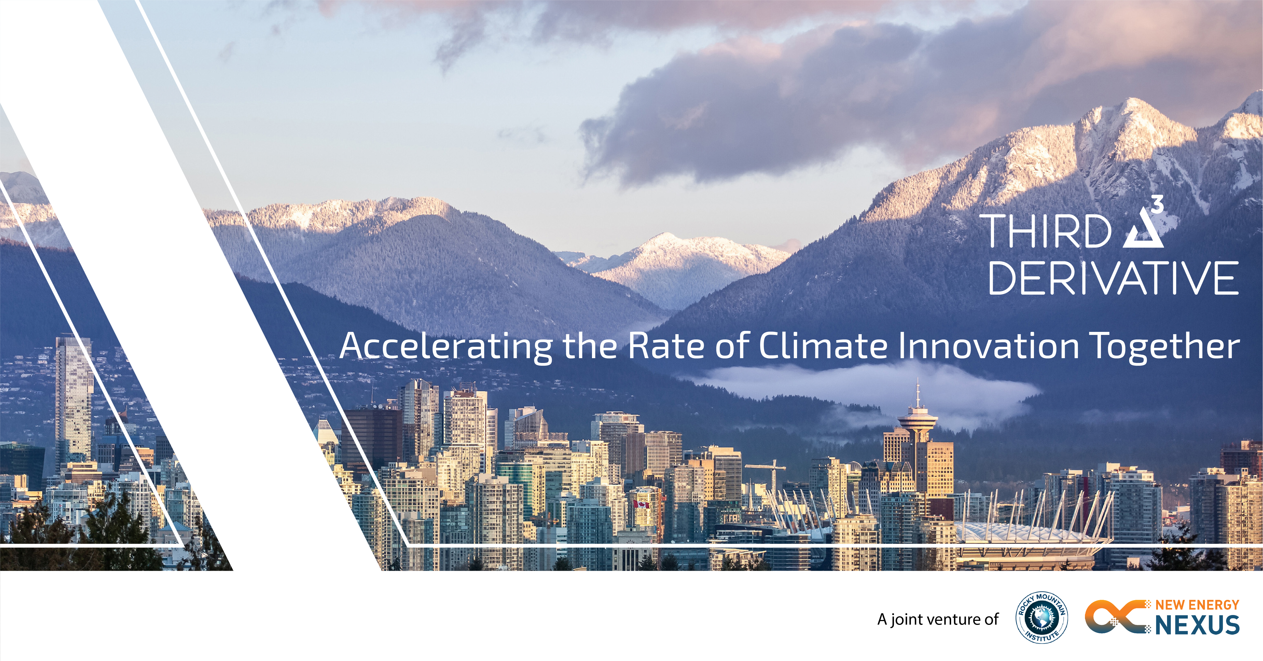 Third Derivative Six Month Update – The Green Knight